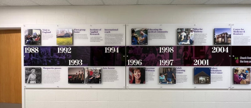 Matheny Medical and Educational Center - Meris Inc